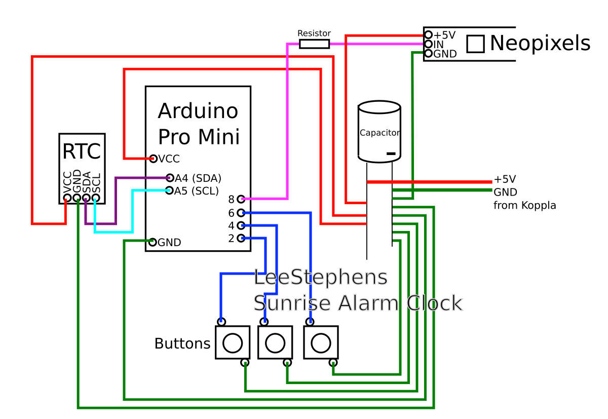 Arduino Powered Sunrise Alarm Clock With Neopixels : 7 Steps (with ...