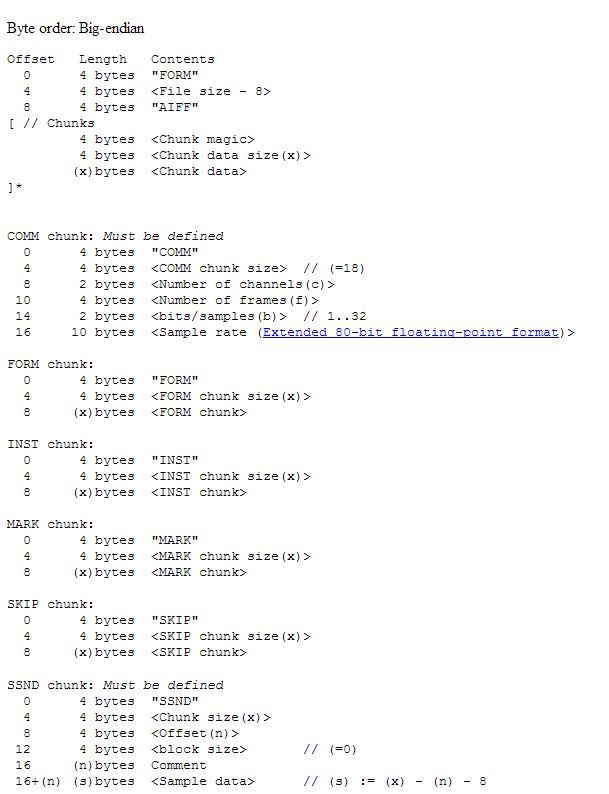 How to Read .aiff Files Using C : 11 Steps - Instructables