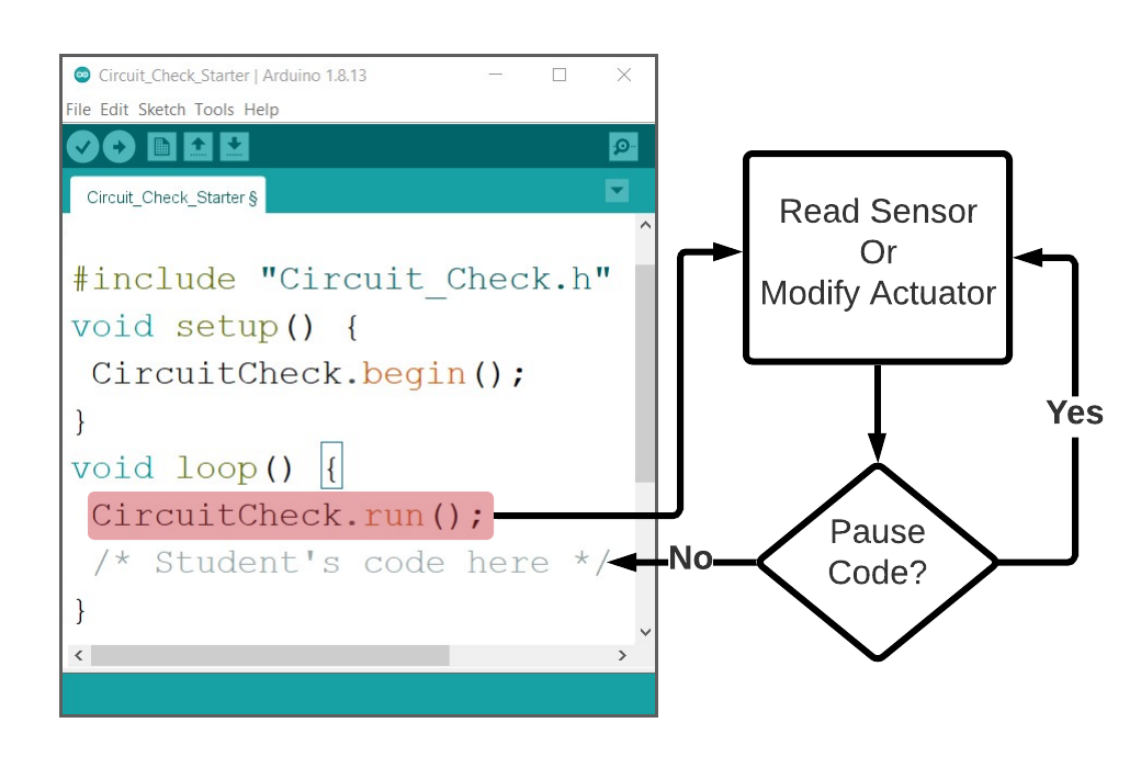 Circuit Check - Software Debugger for Physical Computing! : 7 Steps ...