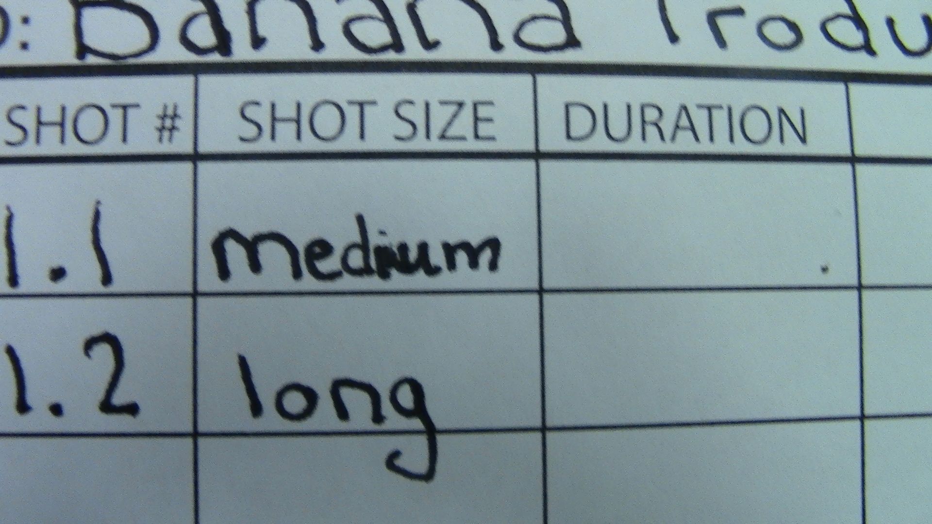 How to Do an Appropriate Shot List for Film Class : 8 Steps - Instructables