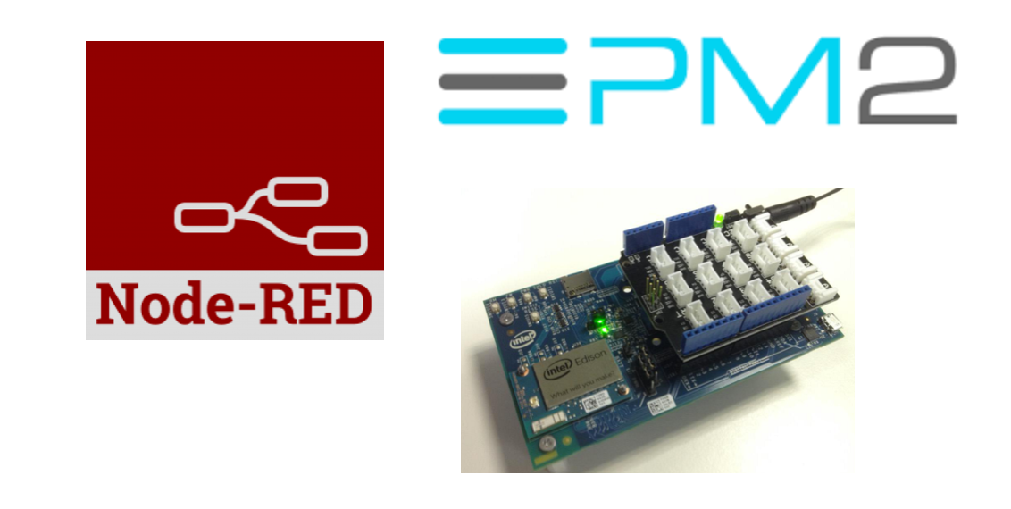 Install Node-RED on Intel Edison : 5 Steps - Instructables