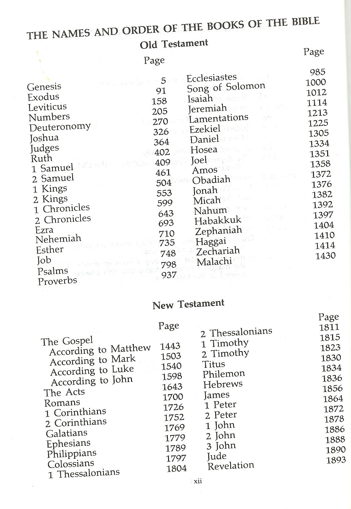 Alphabetize the Books of the Bible : 5 Steps - Instructables