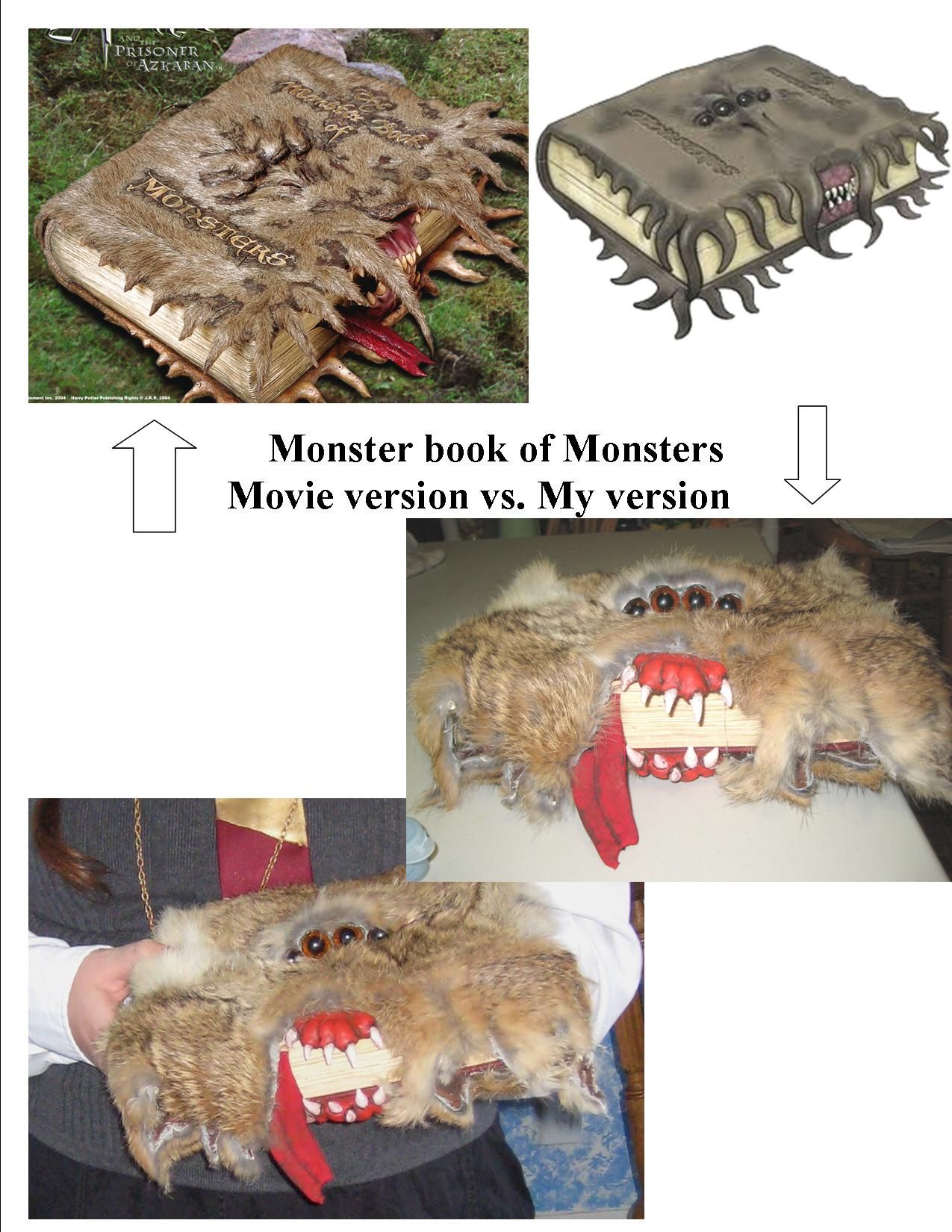 Monster Book of Monsters : 5 Steps (with Pictures) - Instructables