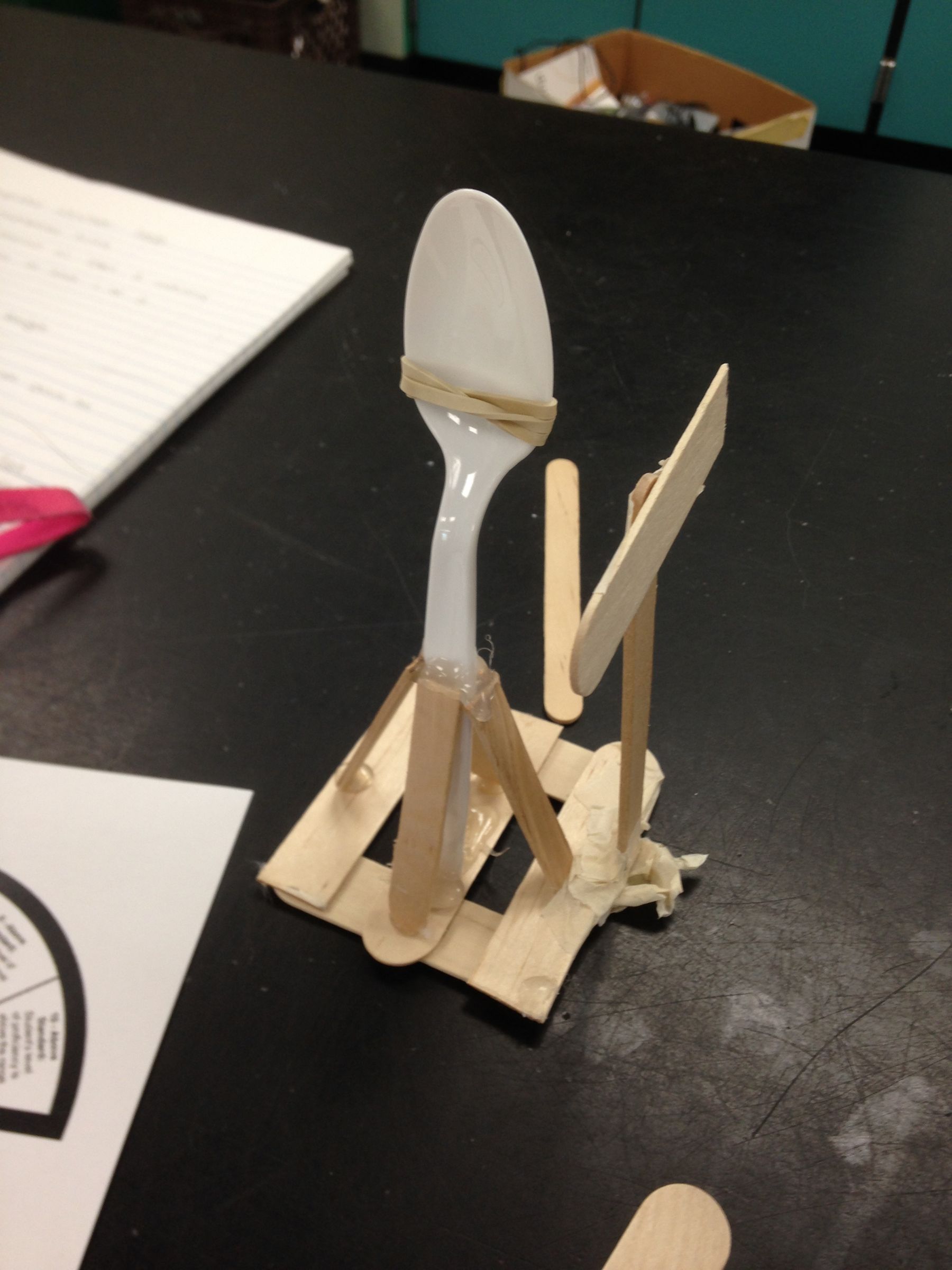 A Fresh Take on Catapults in the Classroom : 6 Steps (with Pictures ...