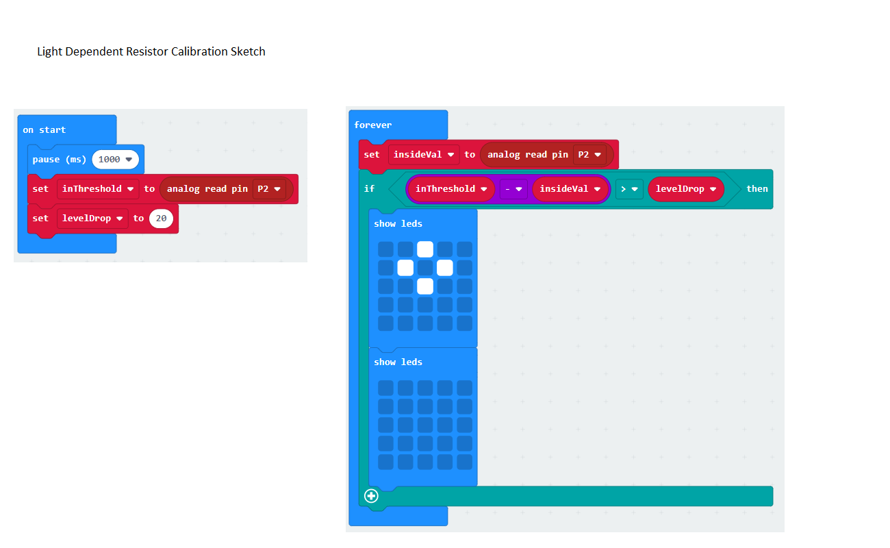 MicroBit Room Occupancy Counter and Controller : 4 Steps - Instructables