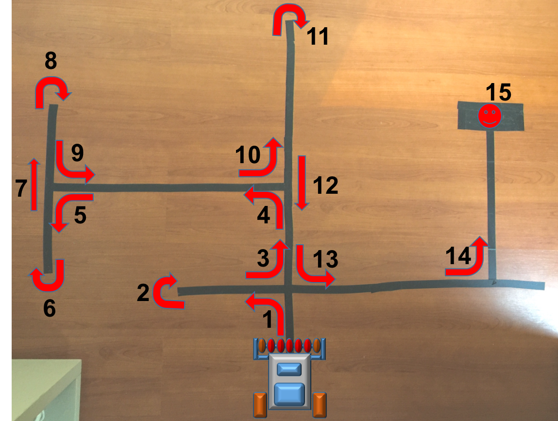 Maze Solver Robot, Using Artificial Intelligence With Arduino : 10 ...