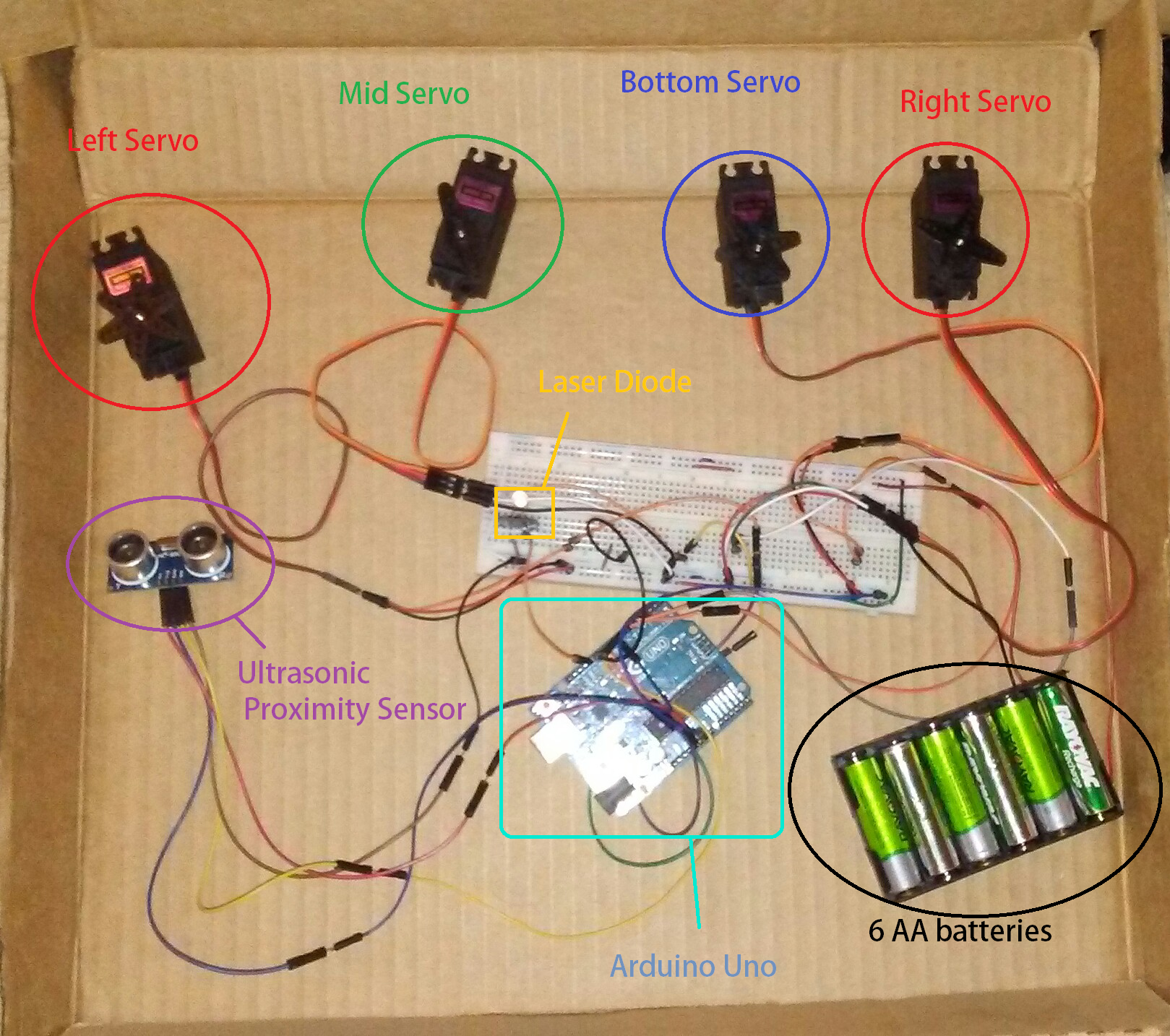 The Aperture Science Sentry Turret With an Arduino : 9 Steps (with ...