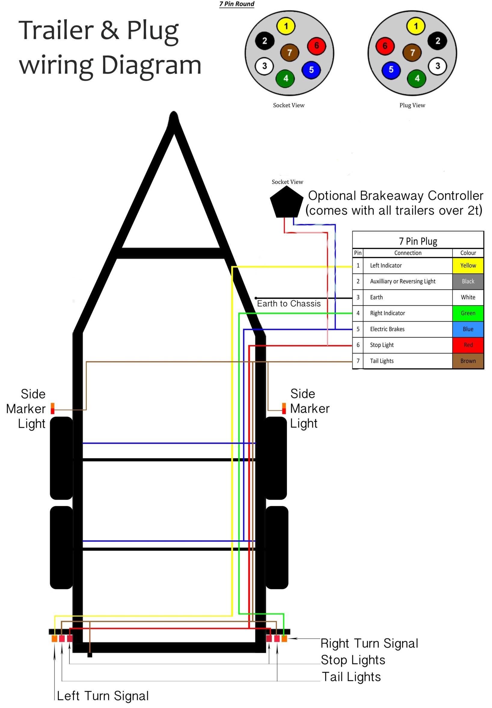 Trailer Light Tester : 8 Steps (with Pictures) - Instructables