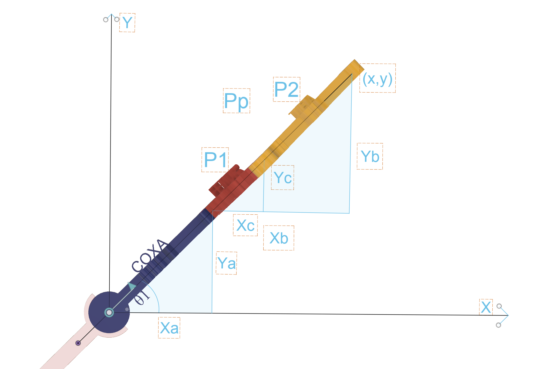 Master Forward Kinematics: Spider Robot Series : 9 Steps - Instructables