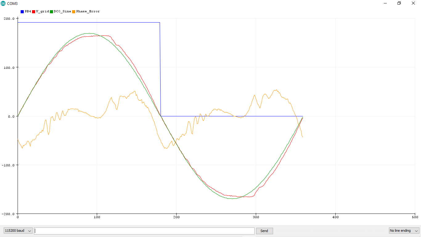 STM32 Duino Grid-Tie PLL : 8 Steps - Instructables