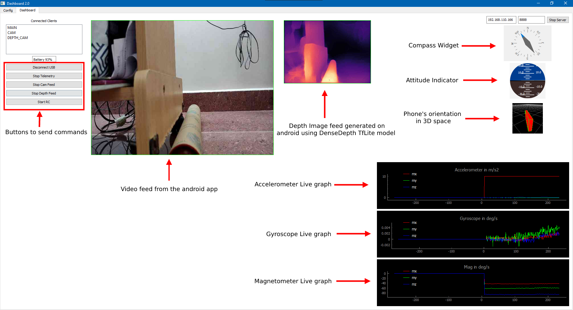Android Powered Robot (with FPV, Wi-fi / 4G Control ) : 8 Steps ...