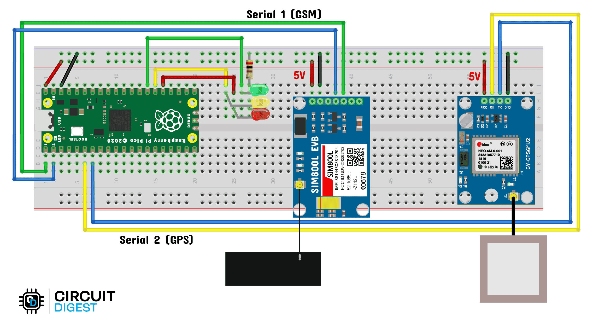 Raspberry Pi Pico GPS Tracker - Complete Walkthrough : 7 Steps (with Pictures) - Instructables