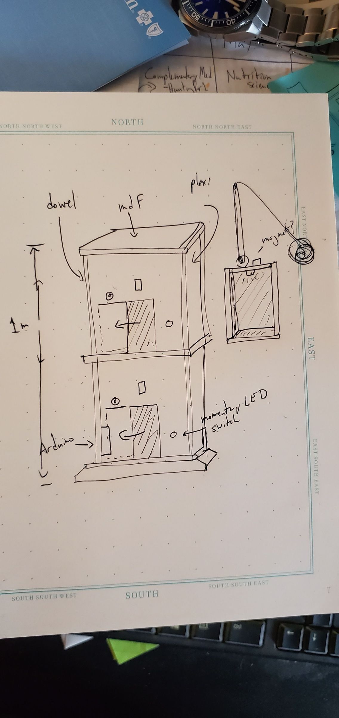 Arduino-Controlled Model Elevator : 7 Steps (with Pictures) - Instructables