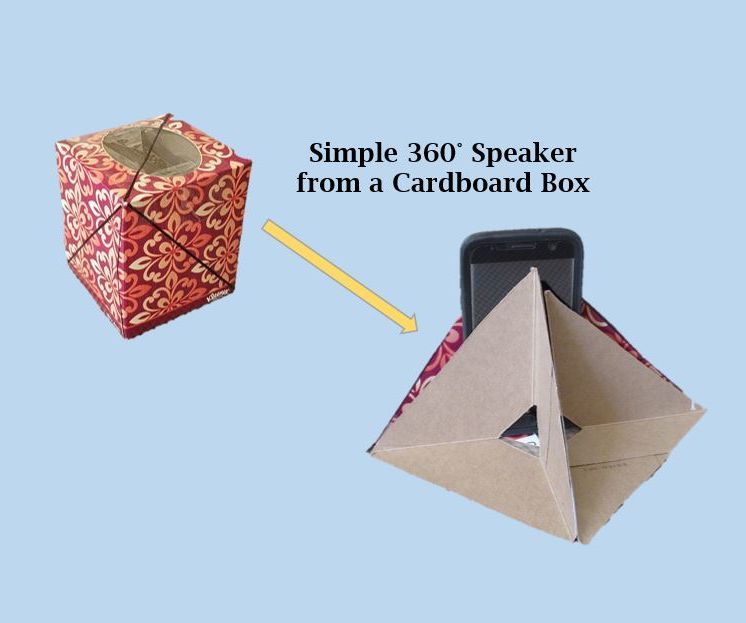 Simple 360 Speaker From a Box : 7 Steps (with Pictures) - Instructables