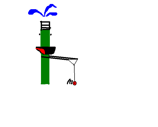 The Motorcycle 2 Yoyo Trick (Anti-Yo Contest) - Instructables