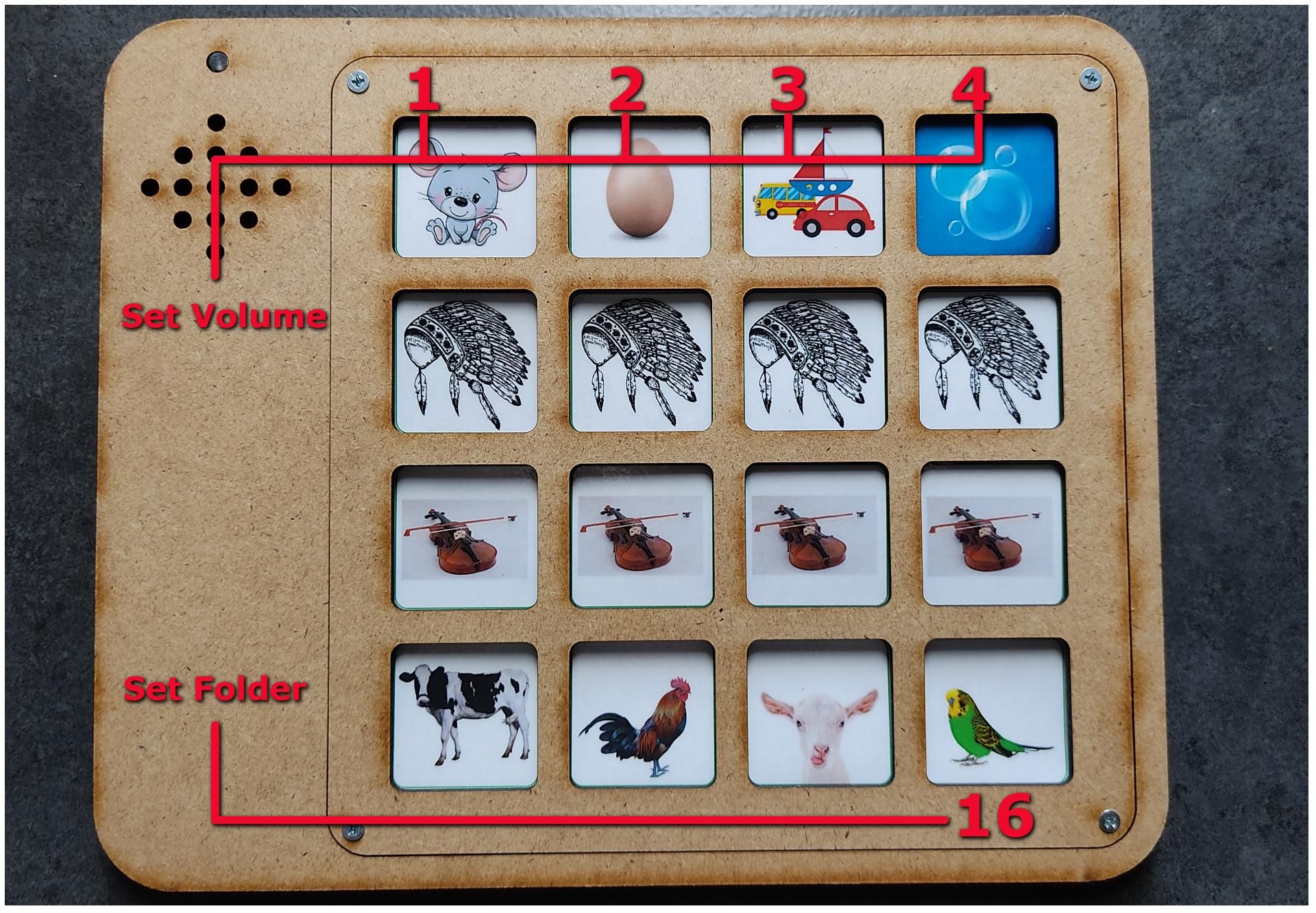 PECS Communication Board : 12 Steps (with Pictures) - Instructables