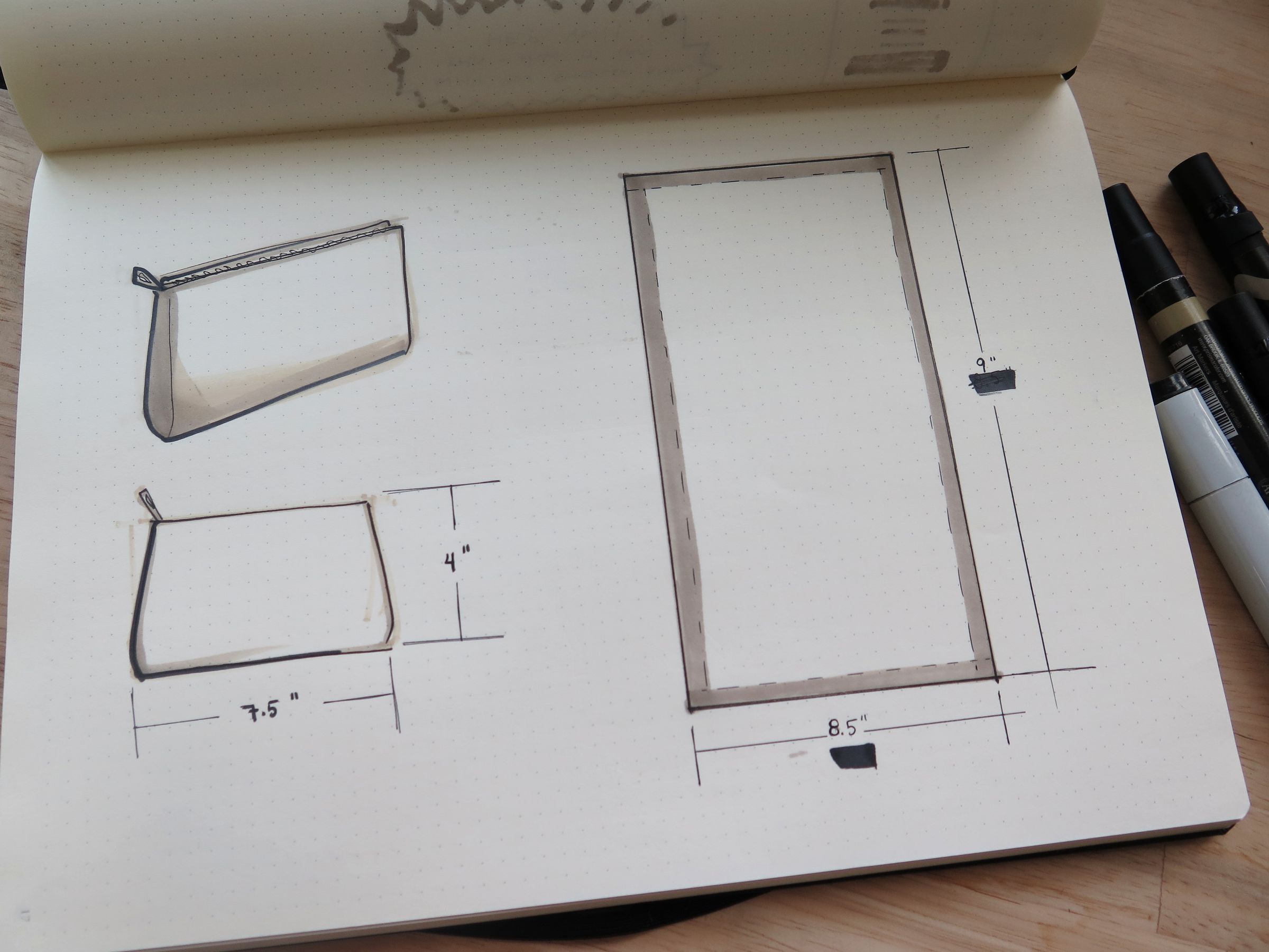 How to Sew a Zipper Pouch : 7 Steps (with Pictures) - Instructables