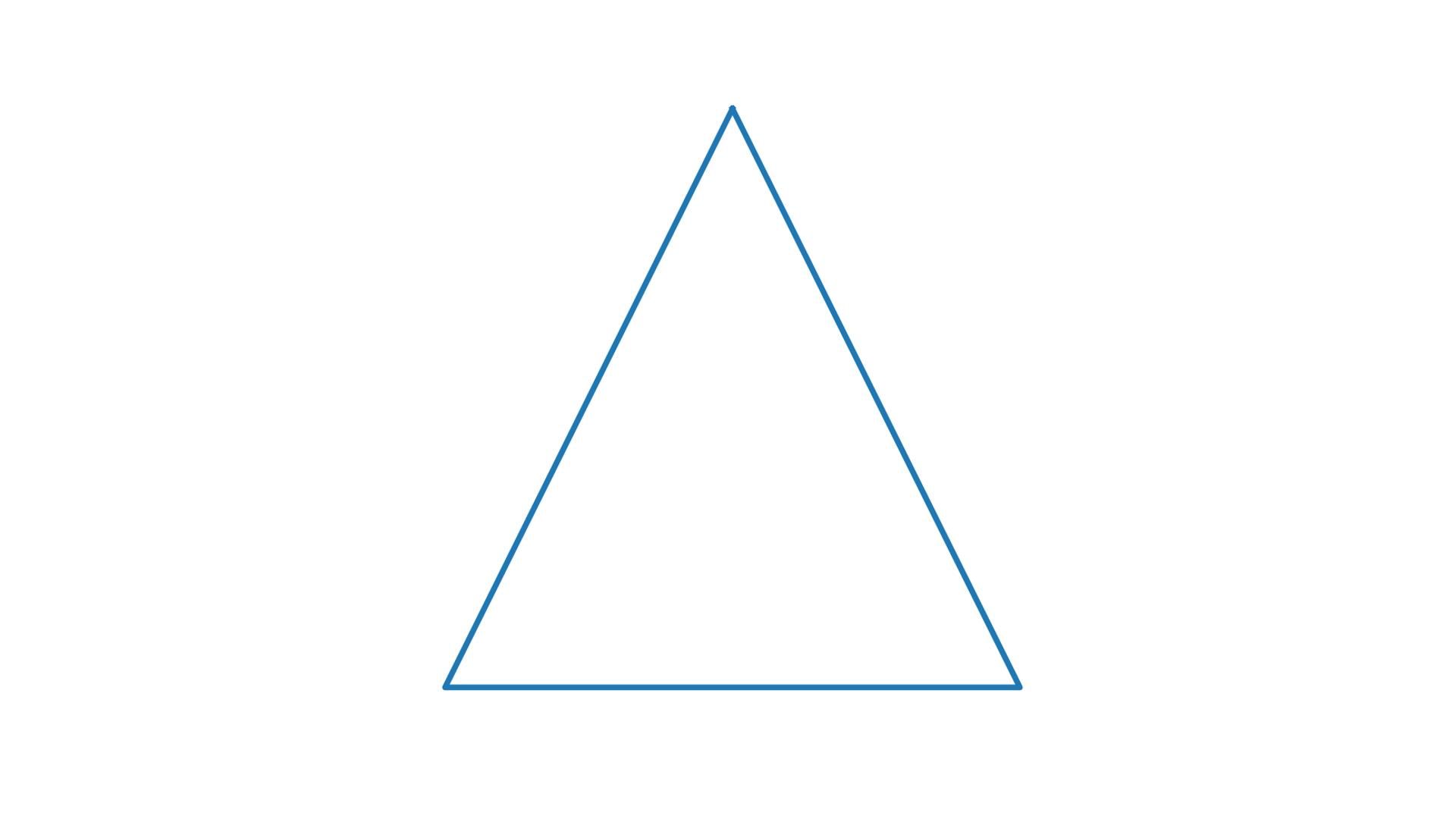 How to Calculate Pi 𝞹 Values? Calculating Pi 𝞹 Values Using Polygon ...