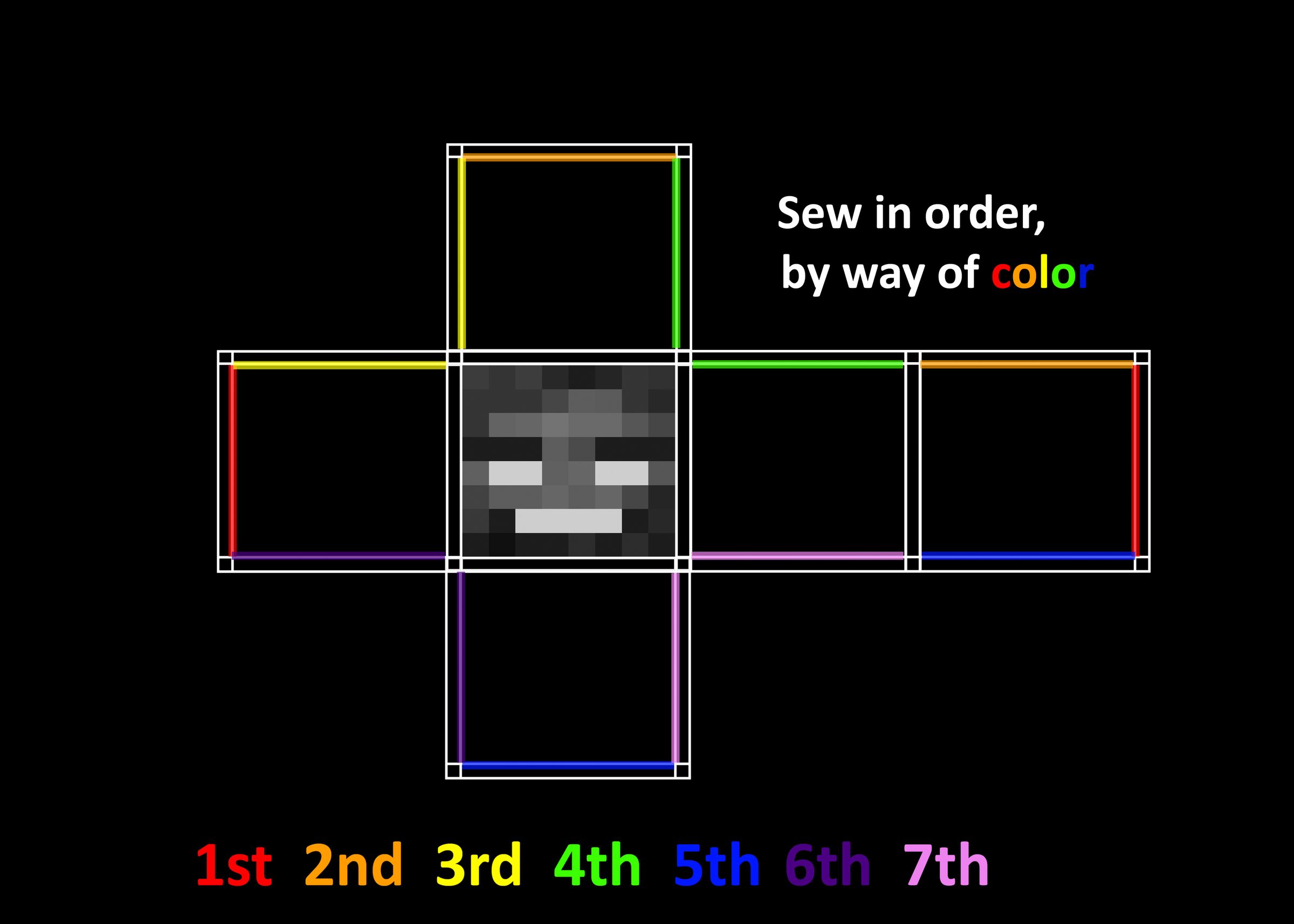 Make a Wither Plushie From Minecraft : 11 Steps (with Pictures ...