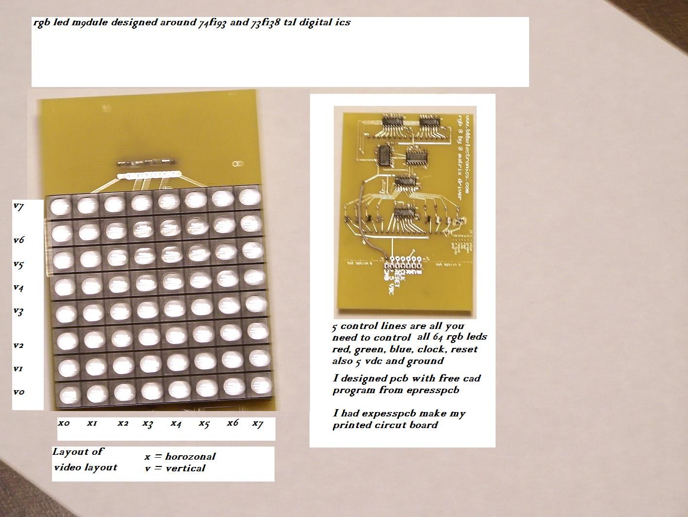 RGB Led Module : 6 Steps - Instructables