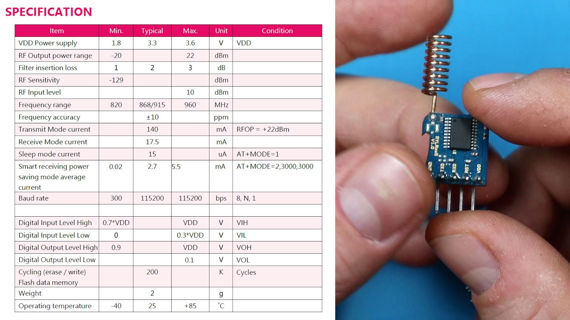 LoRa Distance Testing With RYLR998 in Open Field - Amazing Results! : 4 ...