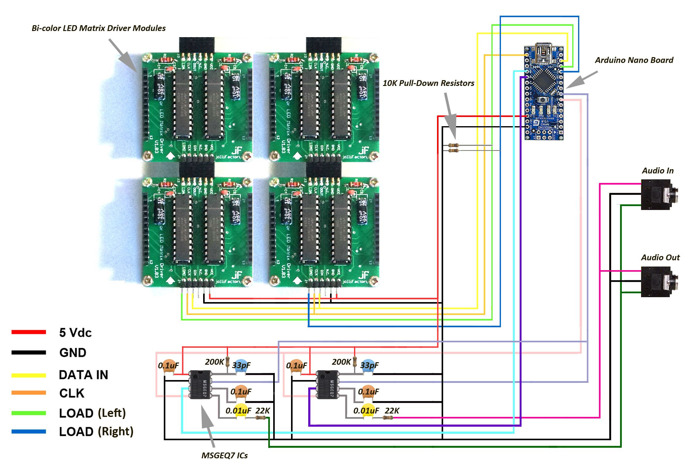 Arduino Based Bi-color LED Matrix Audio Spectrum Visualizer : 6 Steps ...