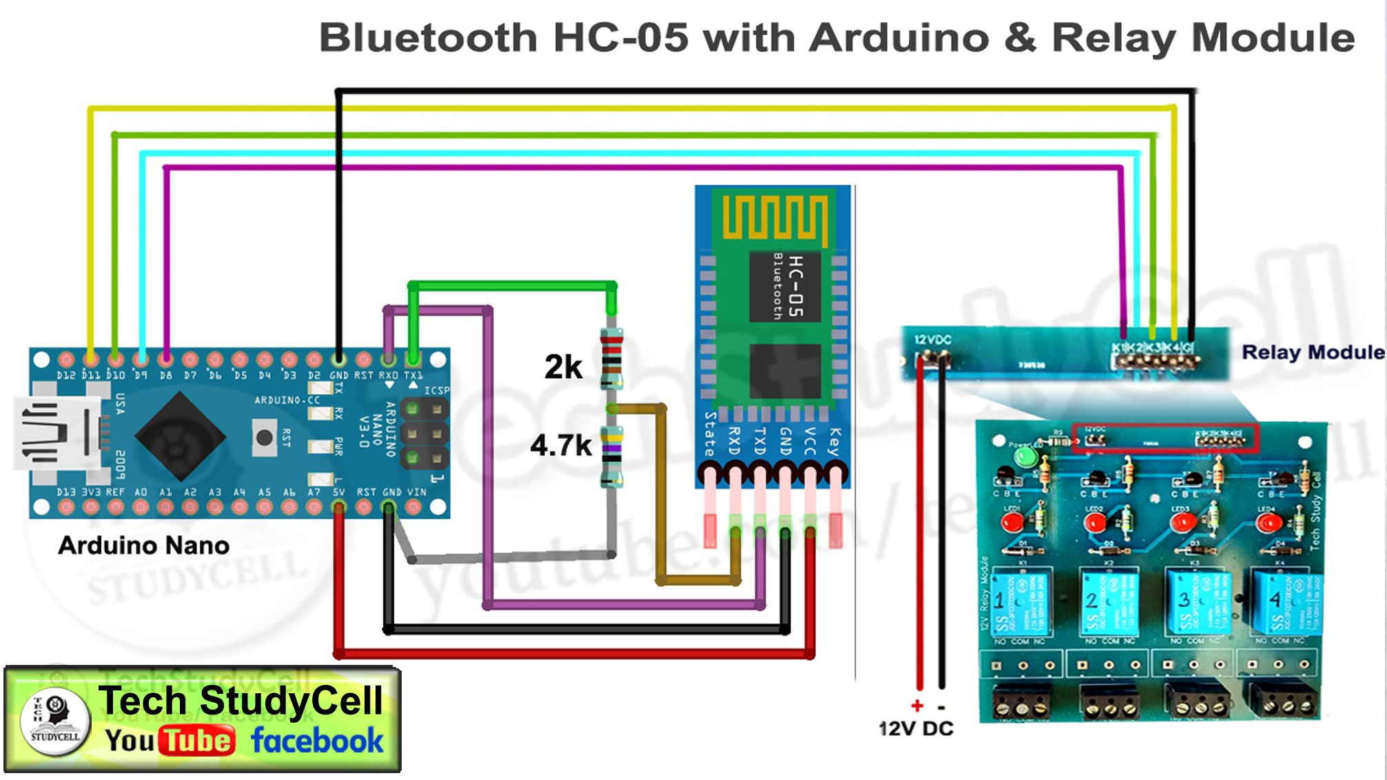 How to Make Smart Home Using Arduino Control Relay Module | Home ...