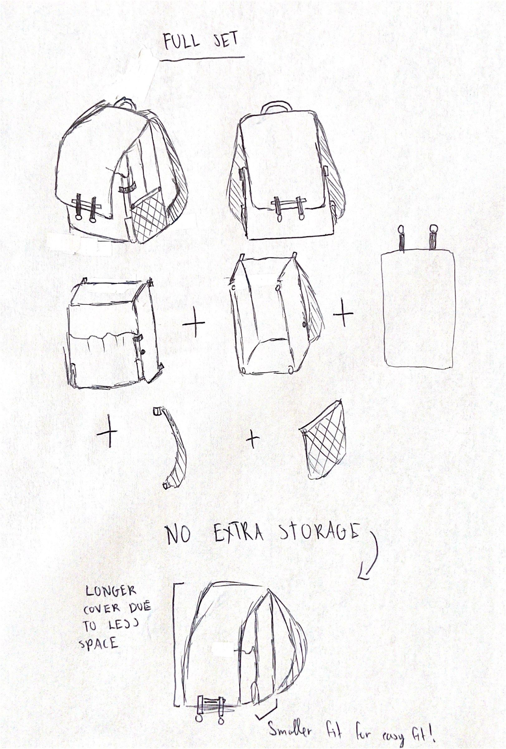 Modular Backpack : 8 Steps - Instructables