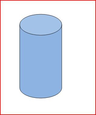 Volume of a Cylinder : 5 Steps - Instructables