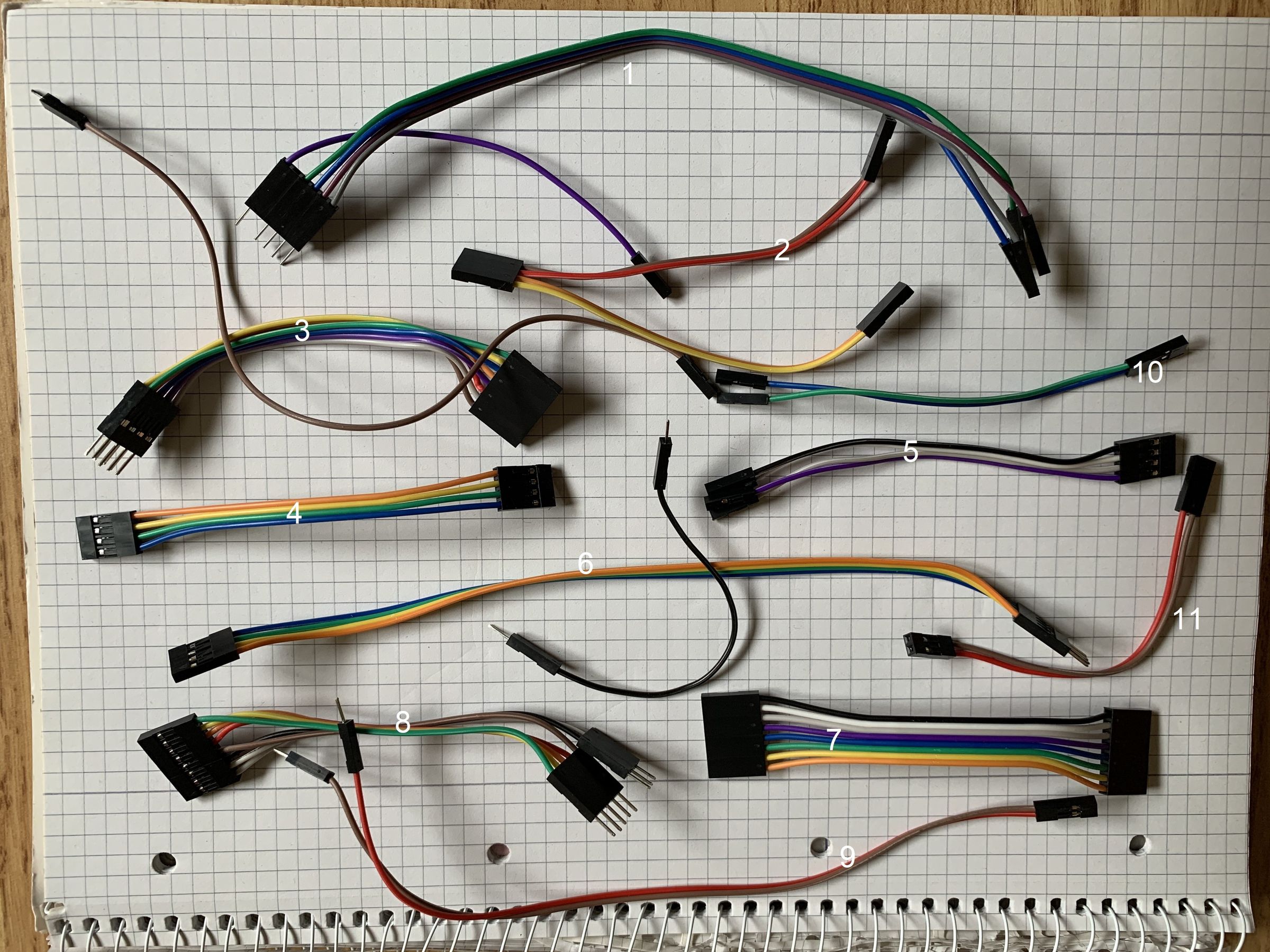 Making Multiway Cables and Connectors : 4 Steps - Instructables