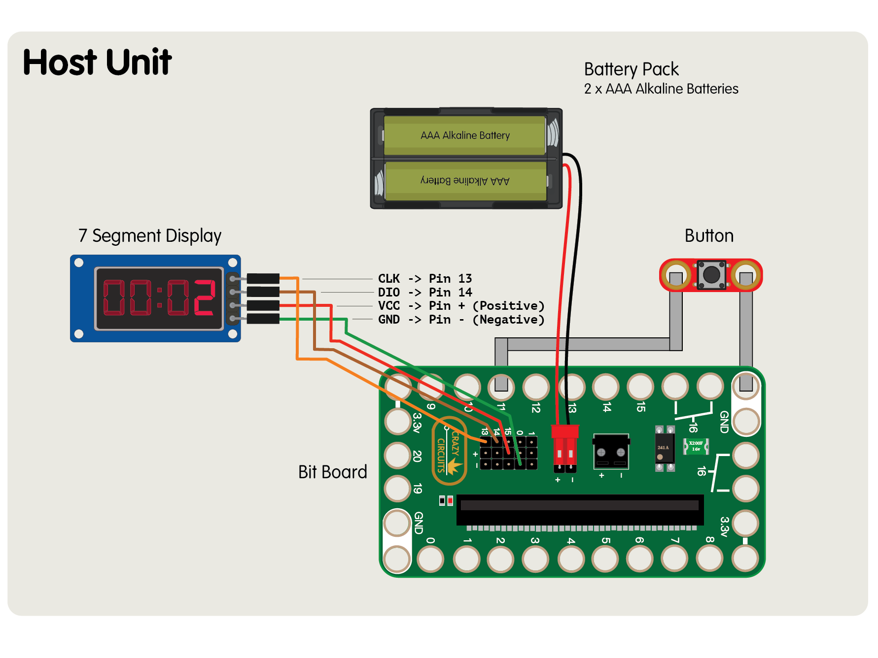 Wireless Game Show Buzzer System : 10 Steps (with Pictures) - Instructables