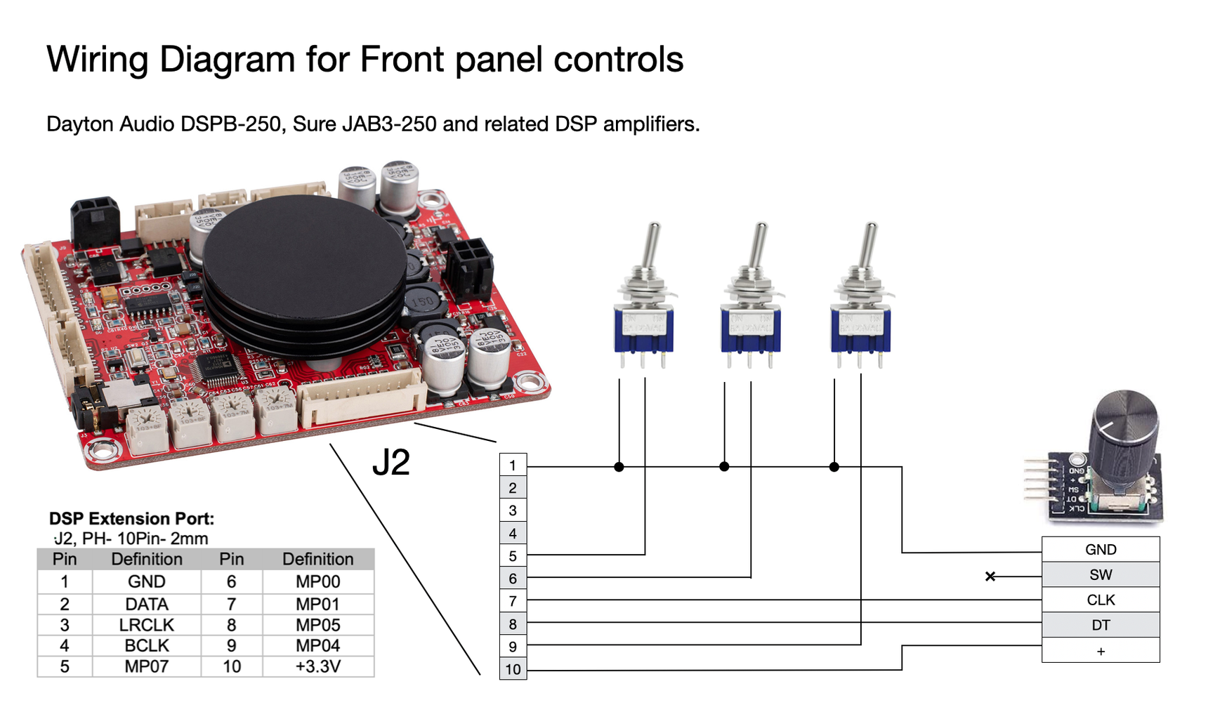 Dsp Speaker Development Kit 6 Steps With Pictures Instructables