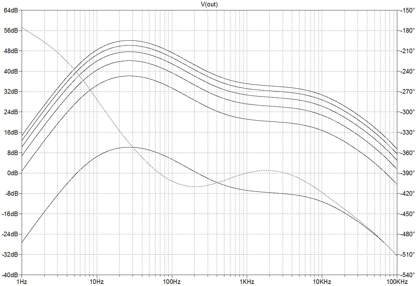 Professional RIAA Equalization With Analog Electronics : 18 Steps ...