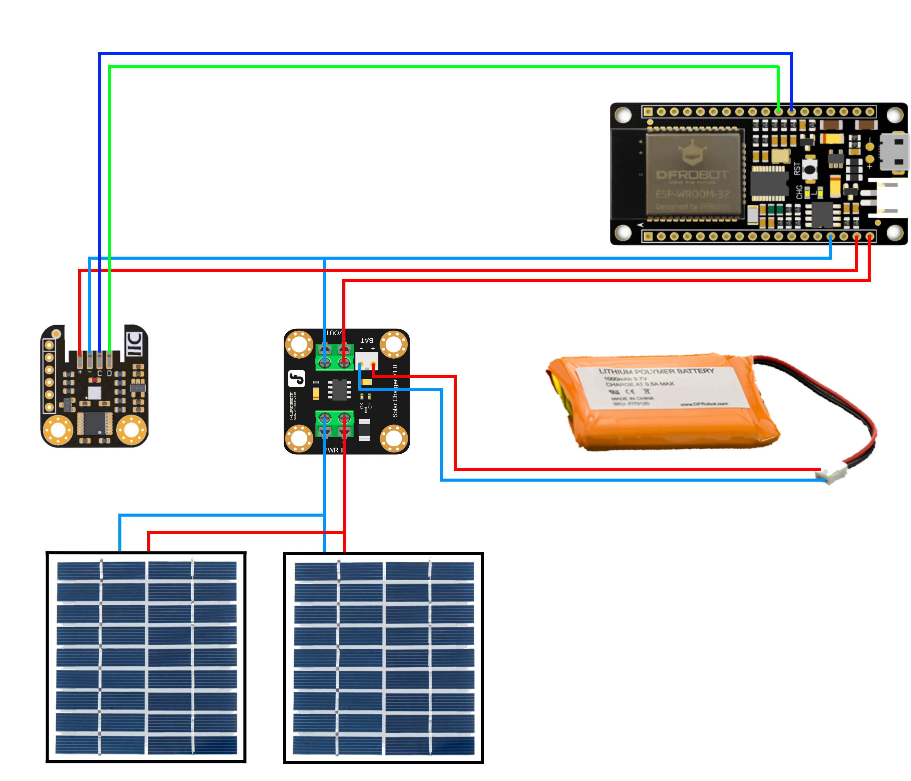 ESP32 Solar Weather Station : 4 Steps (with Pictures) - Instructables
