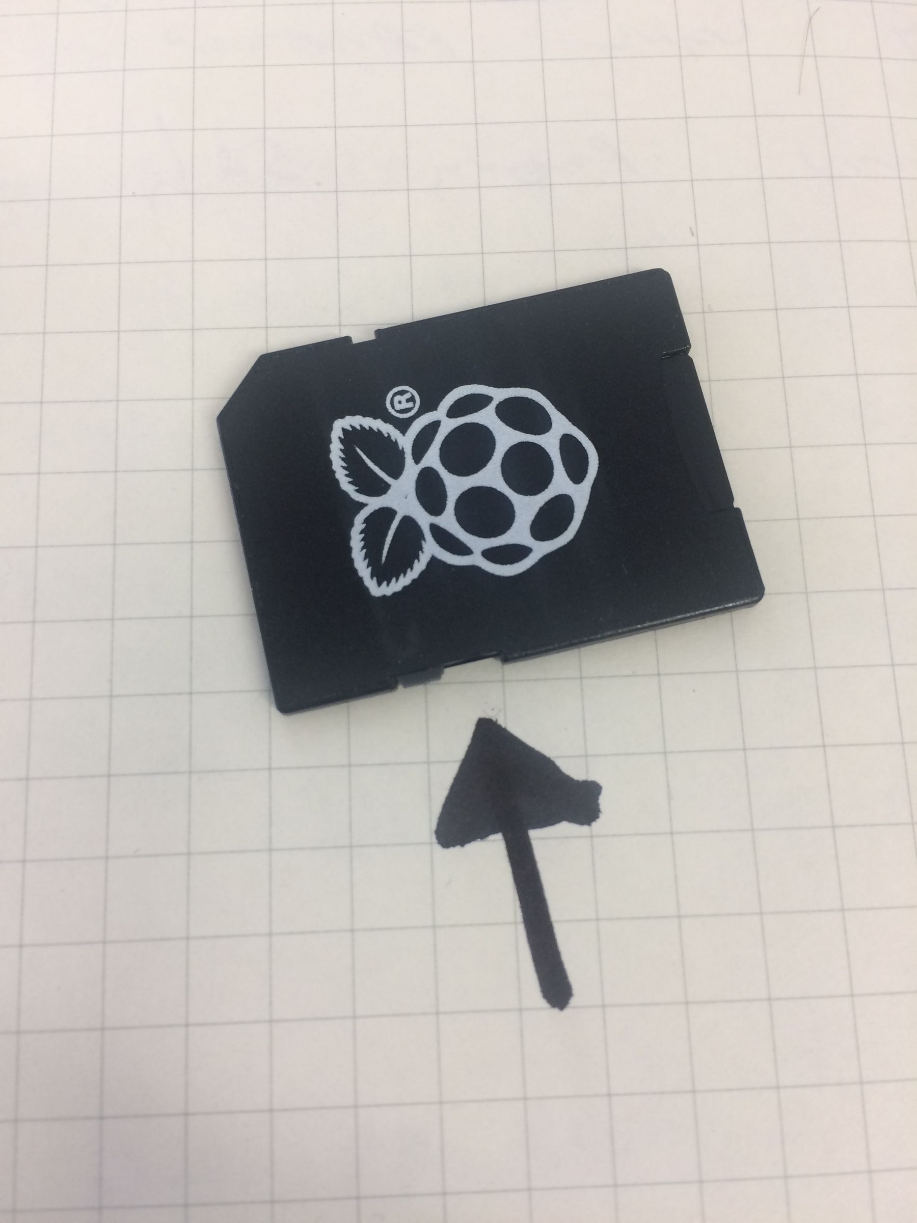 Set Up Wifi on a Raspberry Pi Zero From Your Mac and Nothing Else : 5 ...