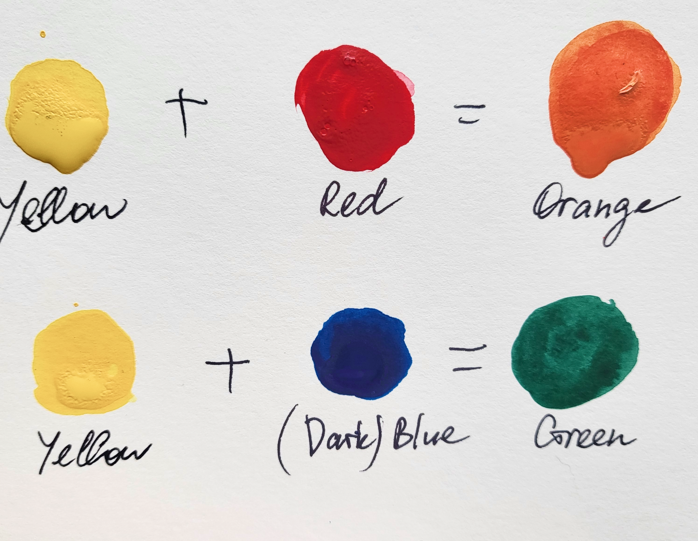 Easy Rainbow Abstract Art for Your Home : 9 Steps (with Pictures ...