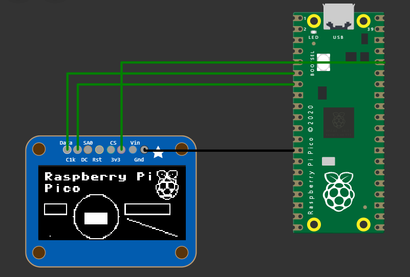 SSD1306 With Raspberry Pi Pico : 6 Steps (with Pictures) - Instructables