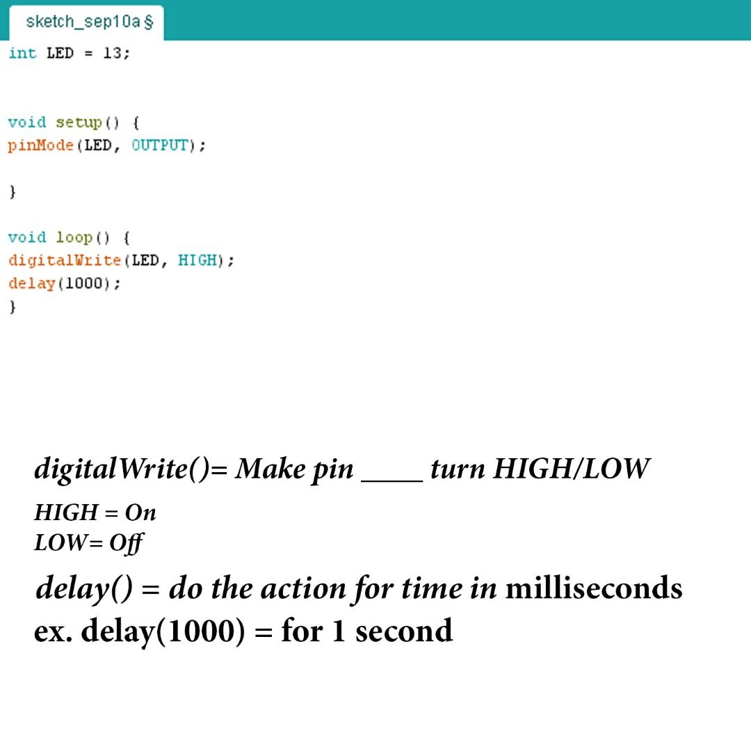 Lesson 4: Basic Arduino Pt. 2: Introduction to Coding : 8 Steps ...