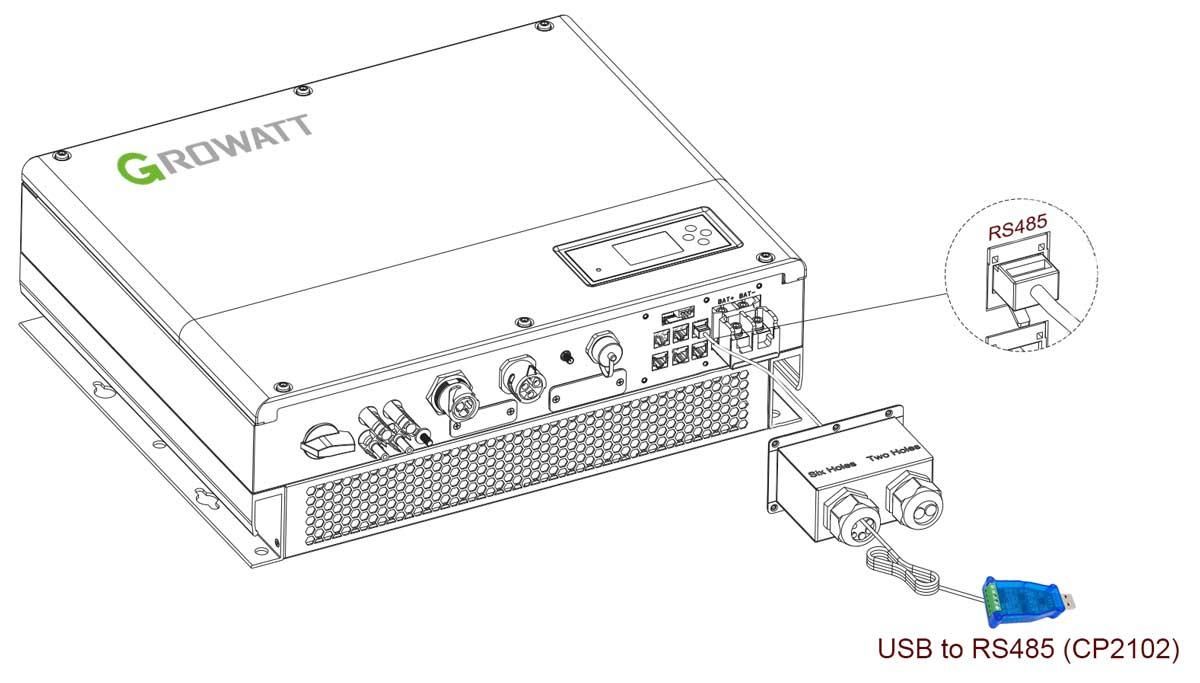 Construction and Connecting SolarAssistant on a Raspberry Pi to Control ...
