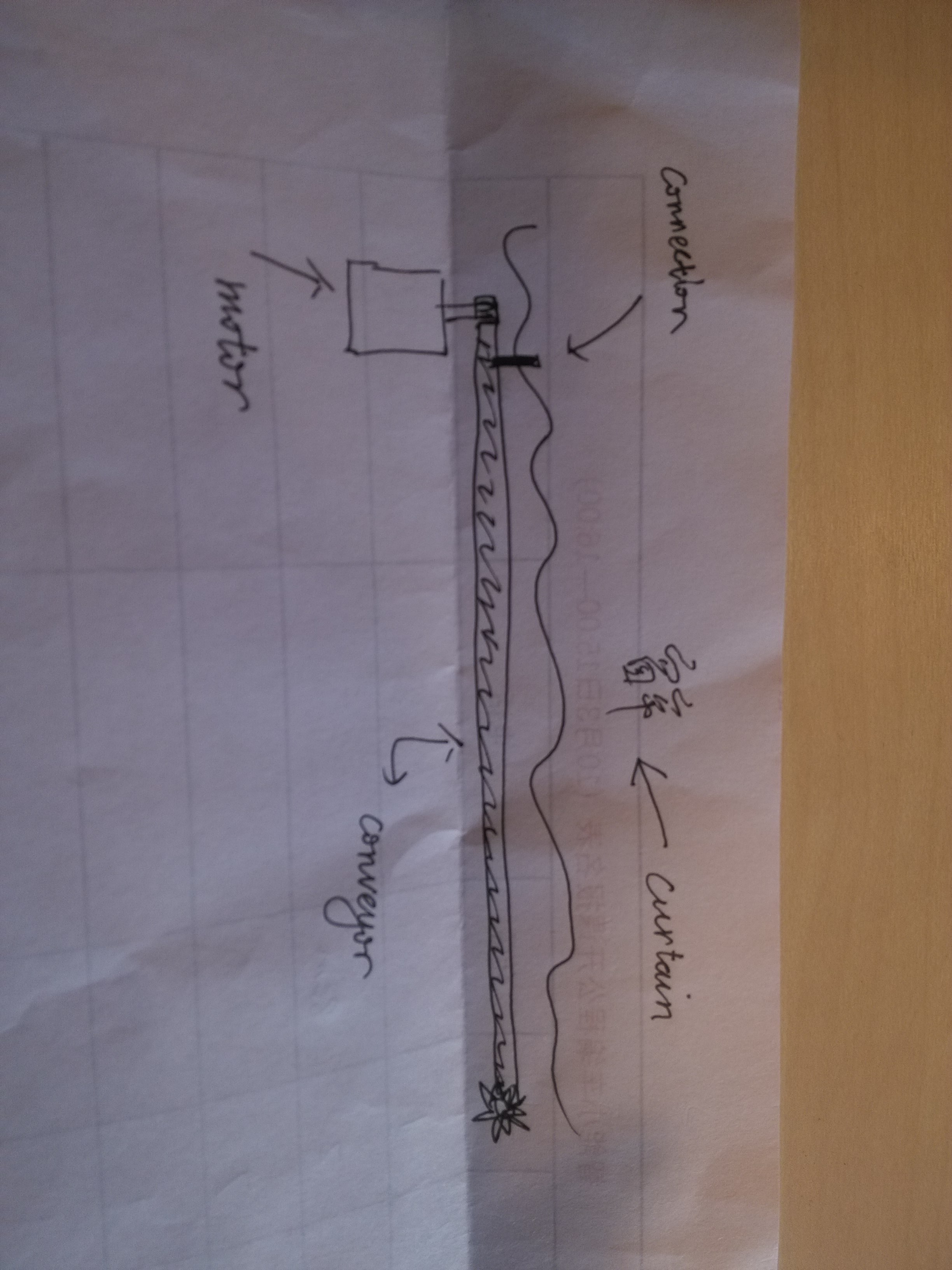 Smart Curtain : 7 Steps (with Pictures) - Instructables