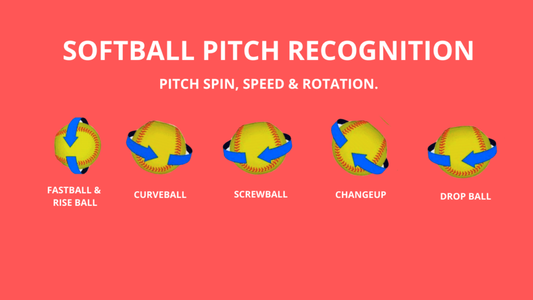 How to Throw Different Softball Pitches : 5 Steps - Instructables