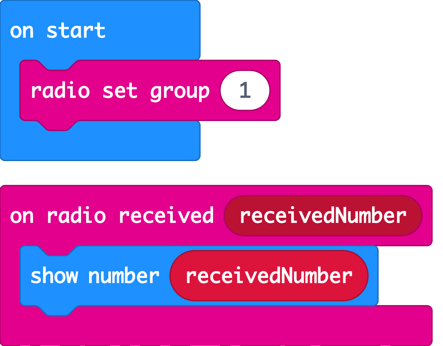 Micro:bit Math Project : 5 Steps - Instructables