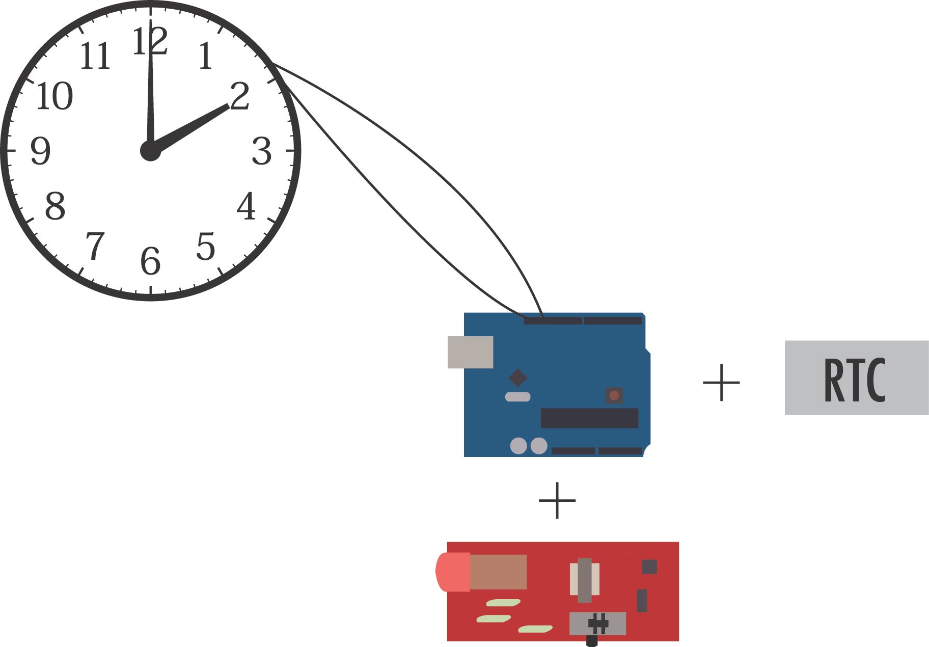 Transition : 4 Steps - Instructables