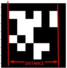 Navigation Using Apriltag and Raspberry Pi : 8 Steps (with Pictures) - Instructables