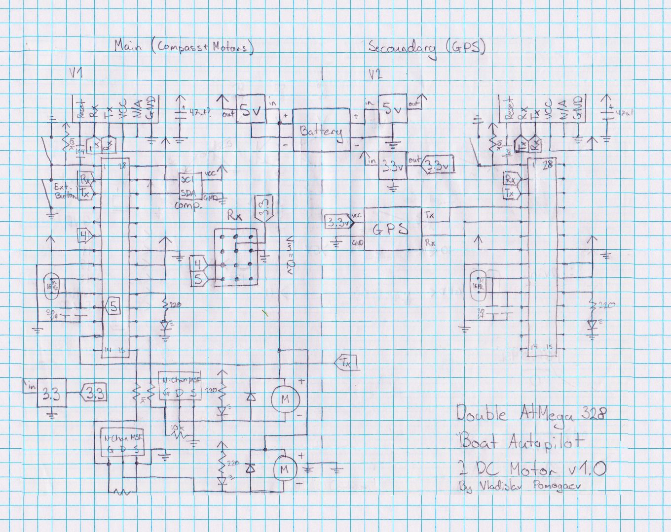 Boat Autopilot - Based on the Arduino : 13 Steps (with Pictures ...