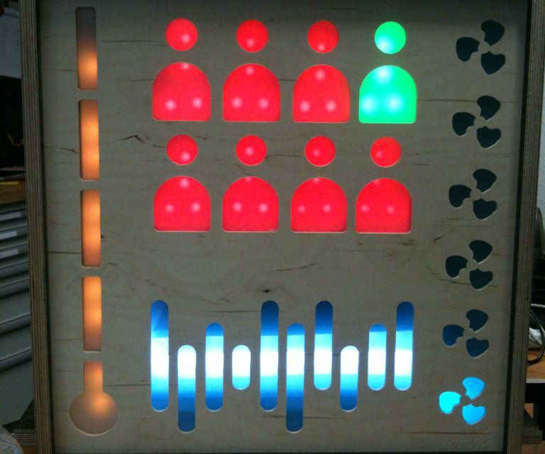 Monitor - Thinking Skins : 9 Steps (with Pictures) - Instructables