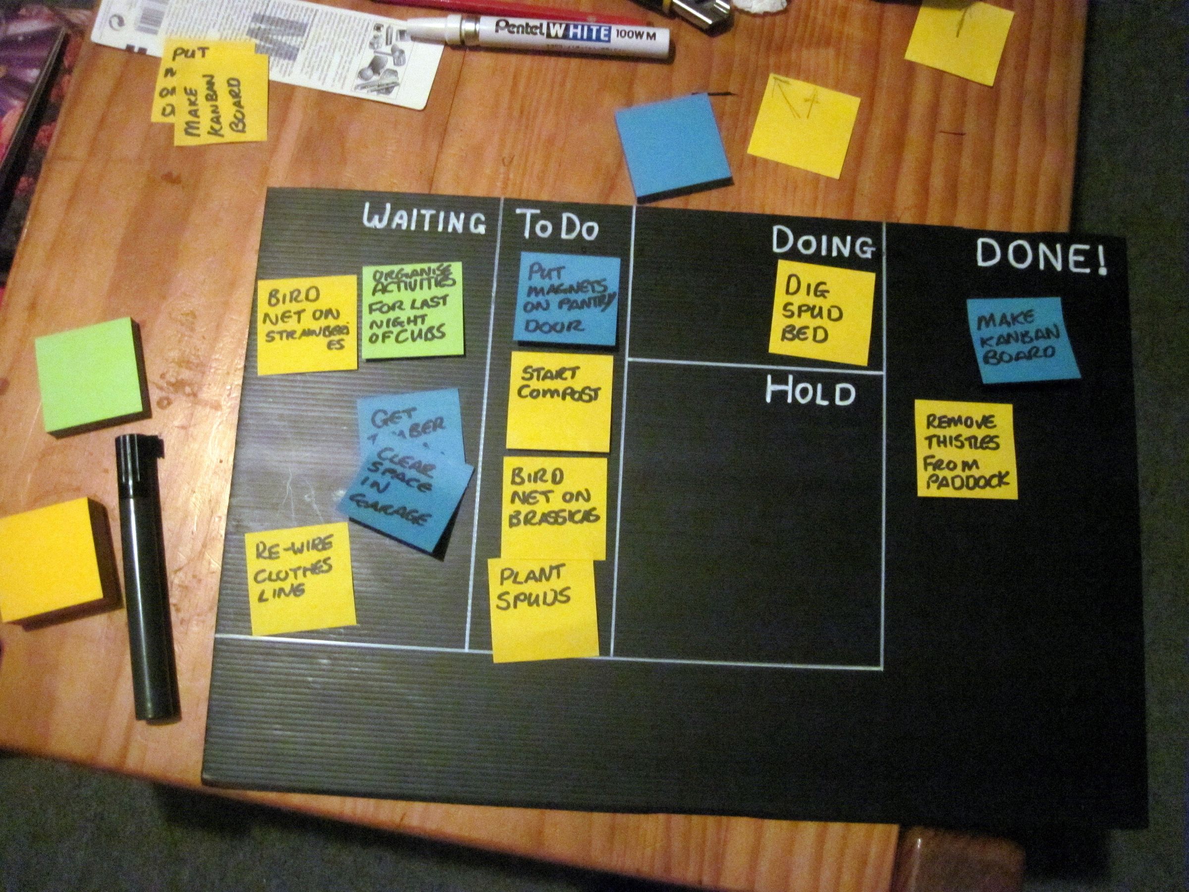 Make a Personal Kanban Board : 3 Steps - Instructables