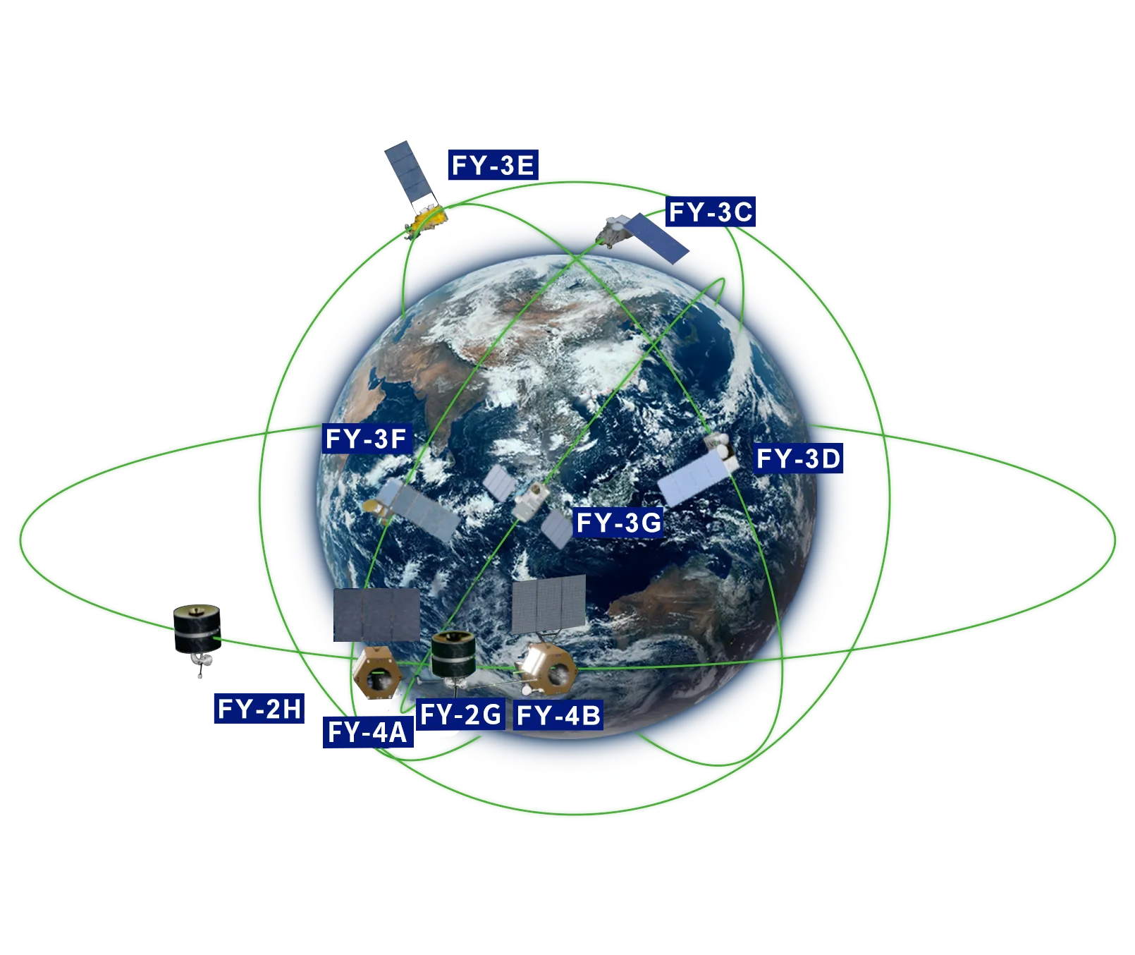 Live Weather Satellite Image Clock : 13 Steps (with Pictures ...