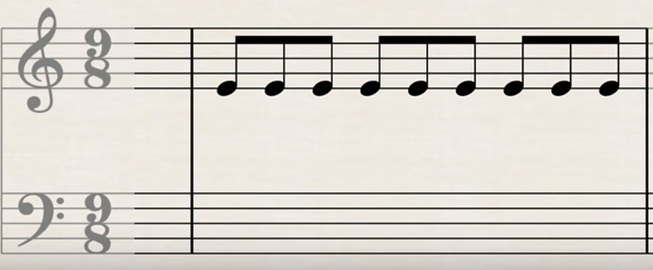 Time Signature Examples