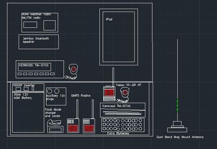 Communication / Power Box : 4 Steps (with Pictures) - Instructables